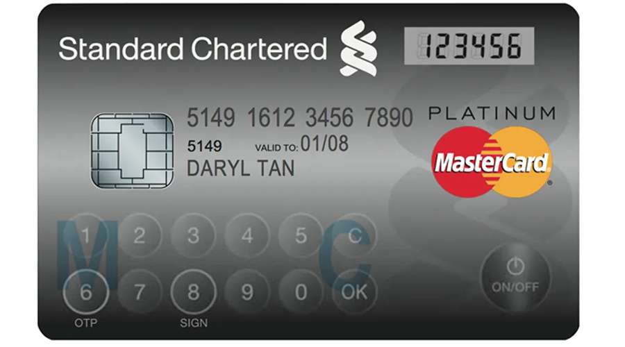 Your Complete Guide to the Best Credit Cards in the UAE | BeRight ...